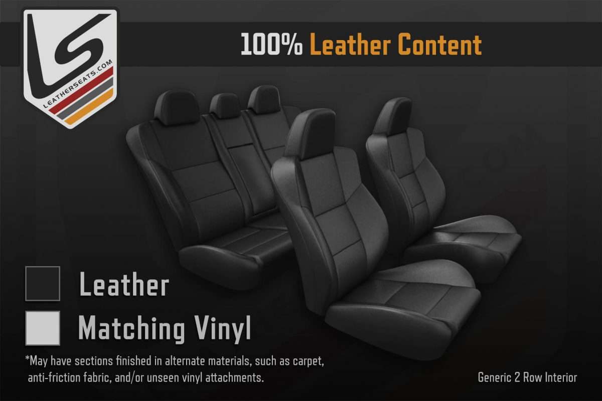 Automotive Upholstery Leather Content - LeatherSeats.com